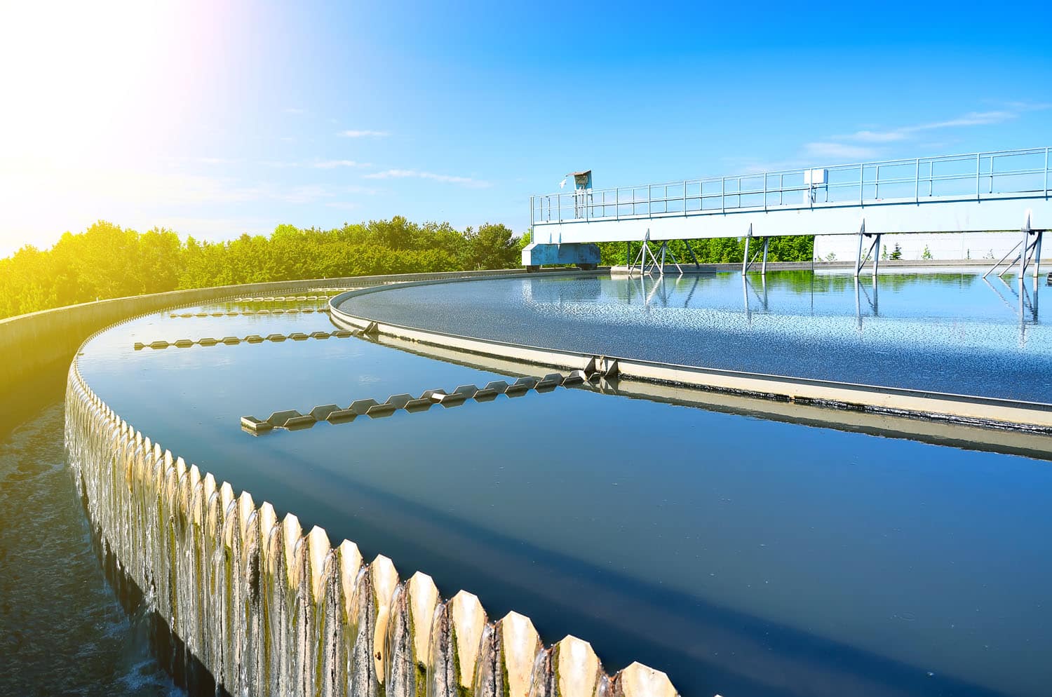 Water & Wastewater Management Systems Automation & Integration